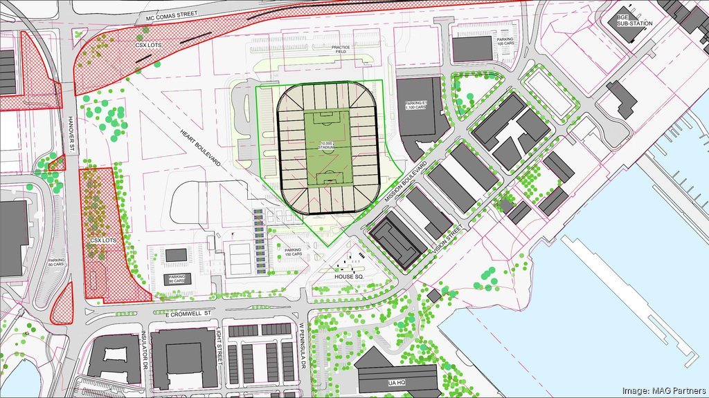 Why Baltimore Peninsula developers are interested in soccer stadium
